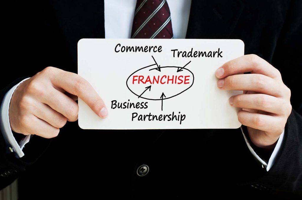 Starting a New Franchise: Effective Steps to Success